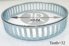 ABS Ring